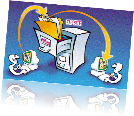 File Transfer Protocol: Anonymous FTP